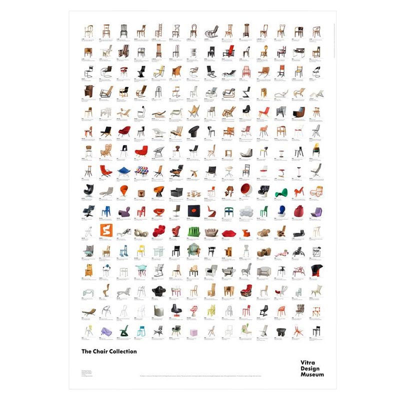 The Chair Collection / Vitra Design Museum Poster - 2022 edition ...